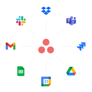 Unsere 8 beliebtesten Asana Hacks - ZweiDigital
